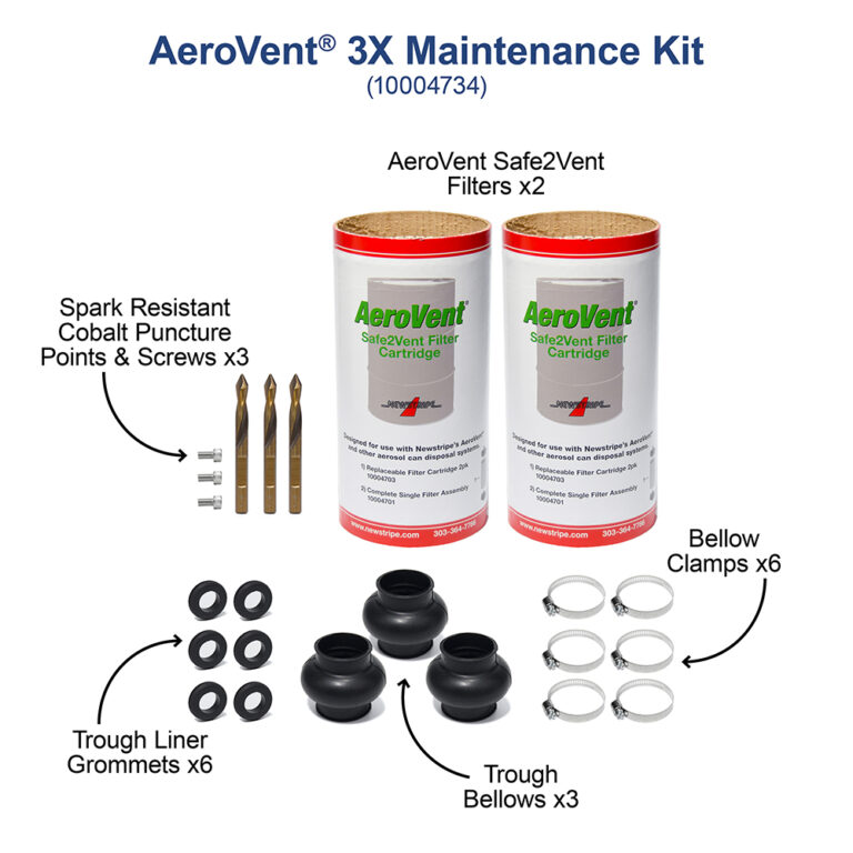 AeroVent 3X Maintenance Kit - Newstripe
