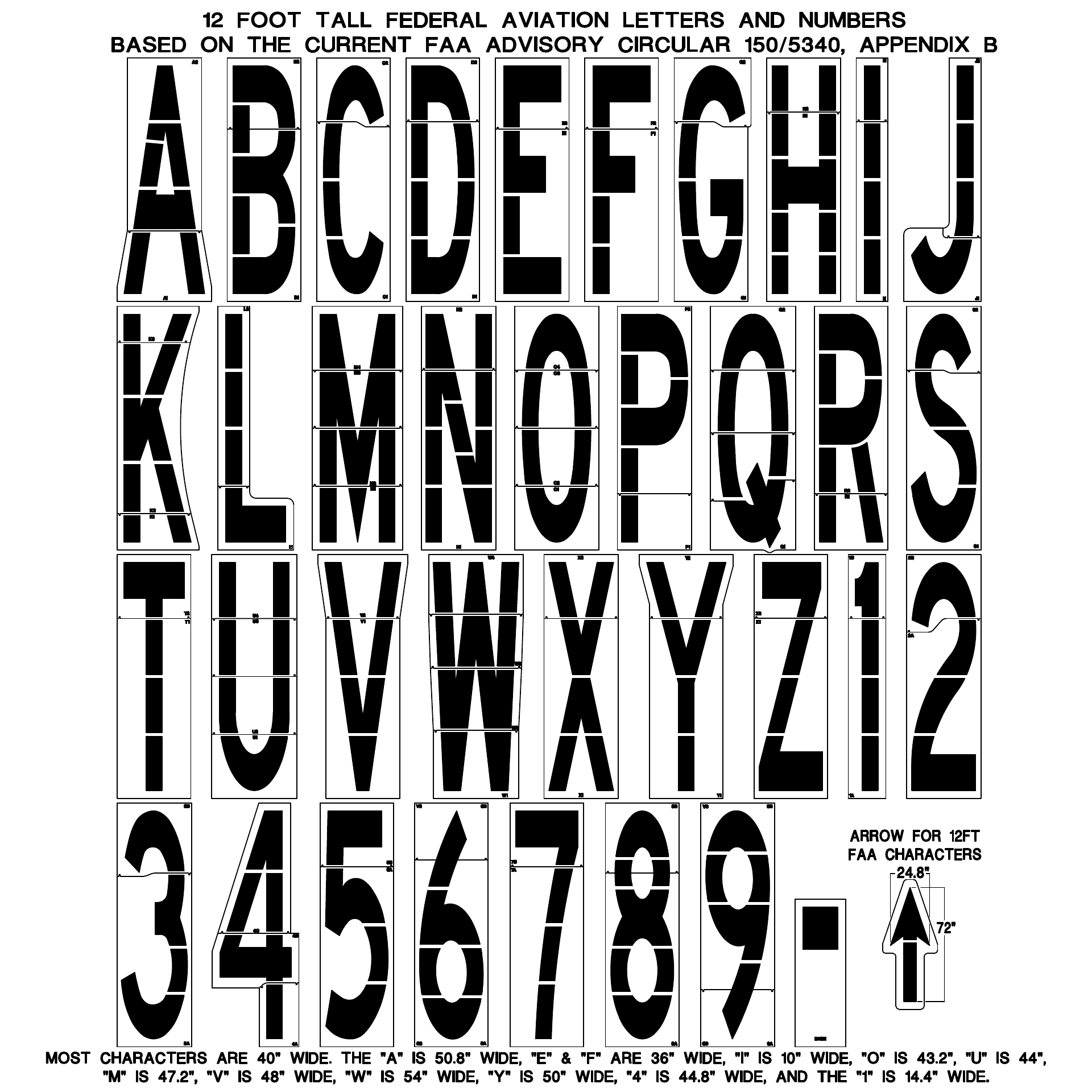 FAA Individual Letter & Number Stencil - Newstripe